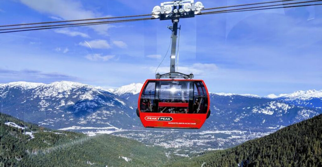 12 Most Scenic Cable Car Rides Worldwide